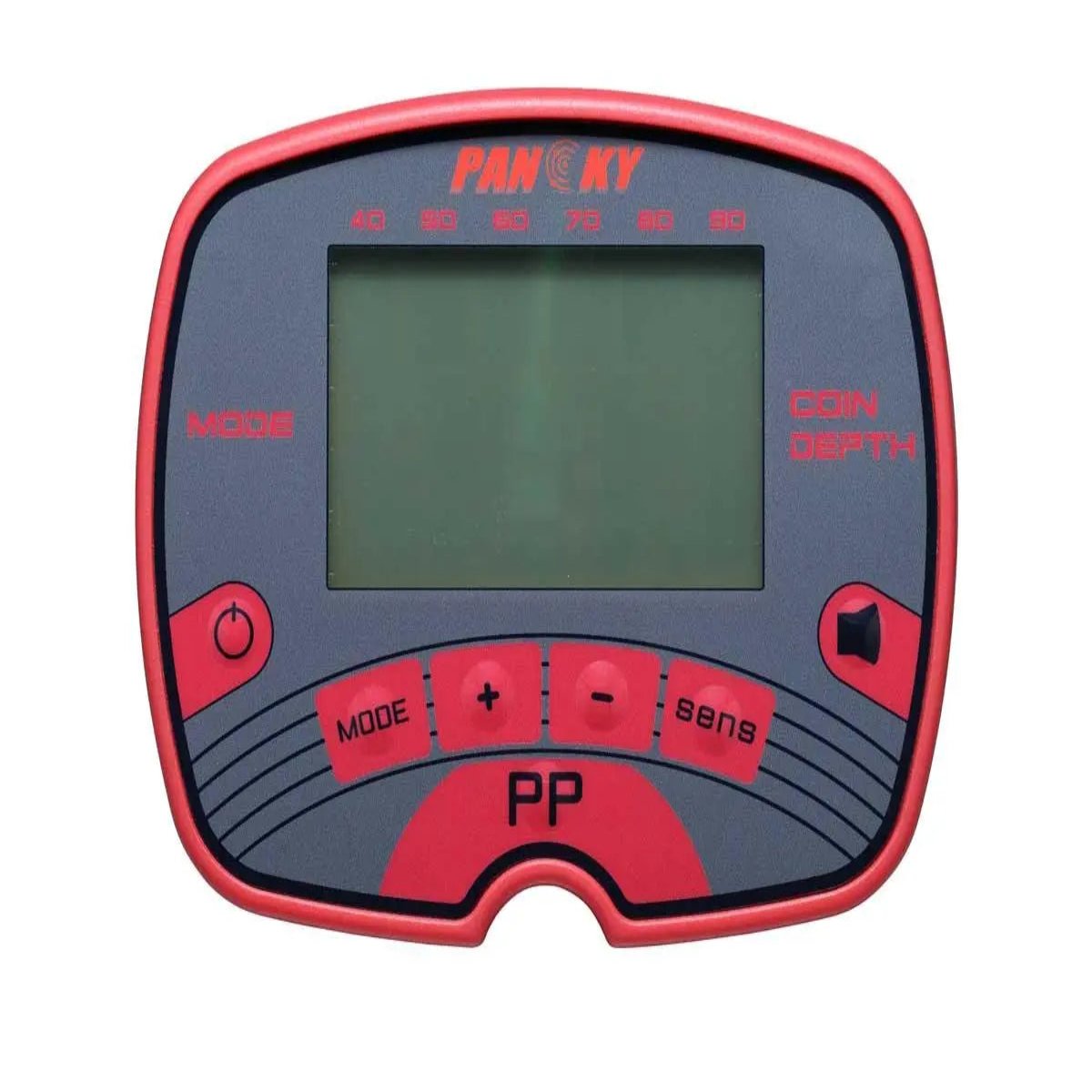 Pancky Control Box – PANCKY